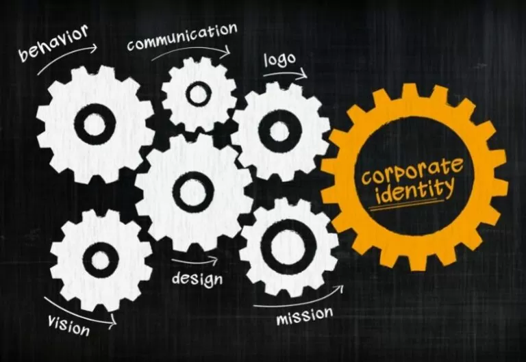 was-ist-corporate-communication-definition-ziele-beispiele