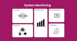Was bedeutet Monitoring? Definition, Vorteile & Datenschutz